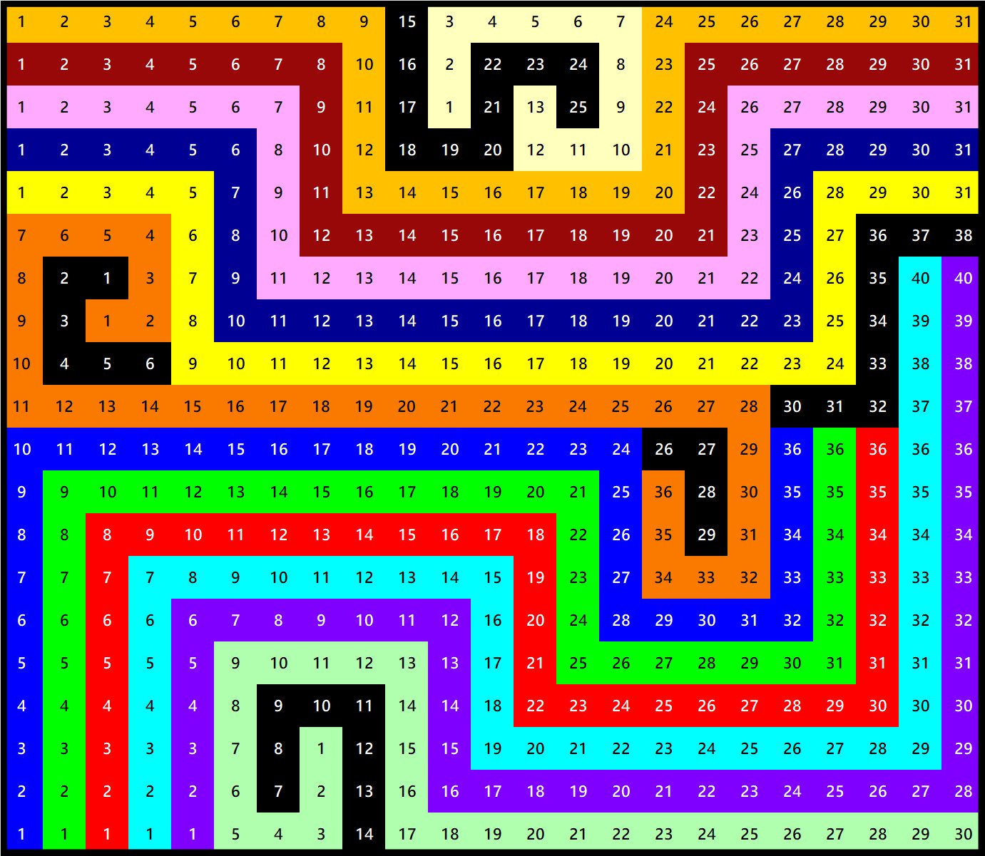 Solve Number 1293 rabbits in the garden 460 jigsaw puzzle online with ...