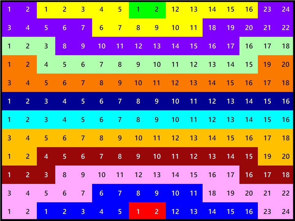 Solve Number 1535 steeplechases 192 jigsaw puzzle online with 192 pieces