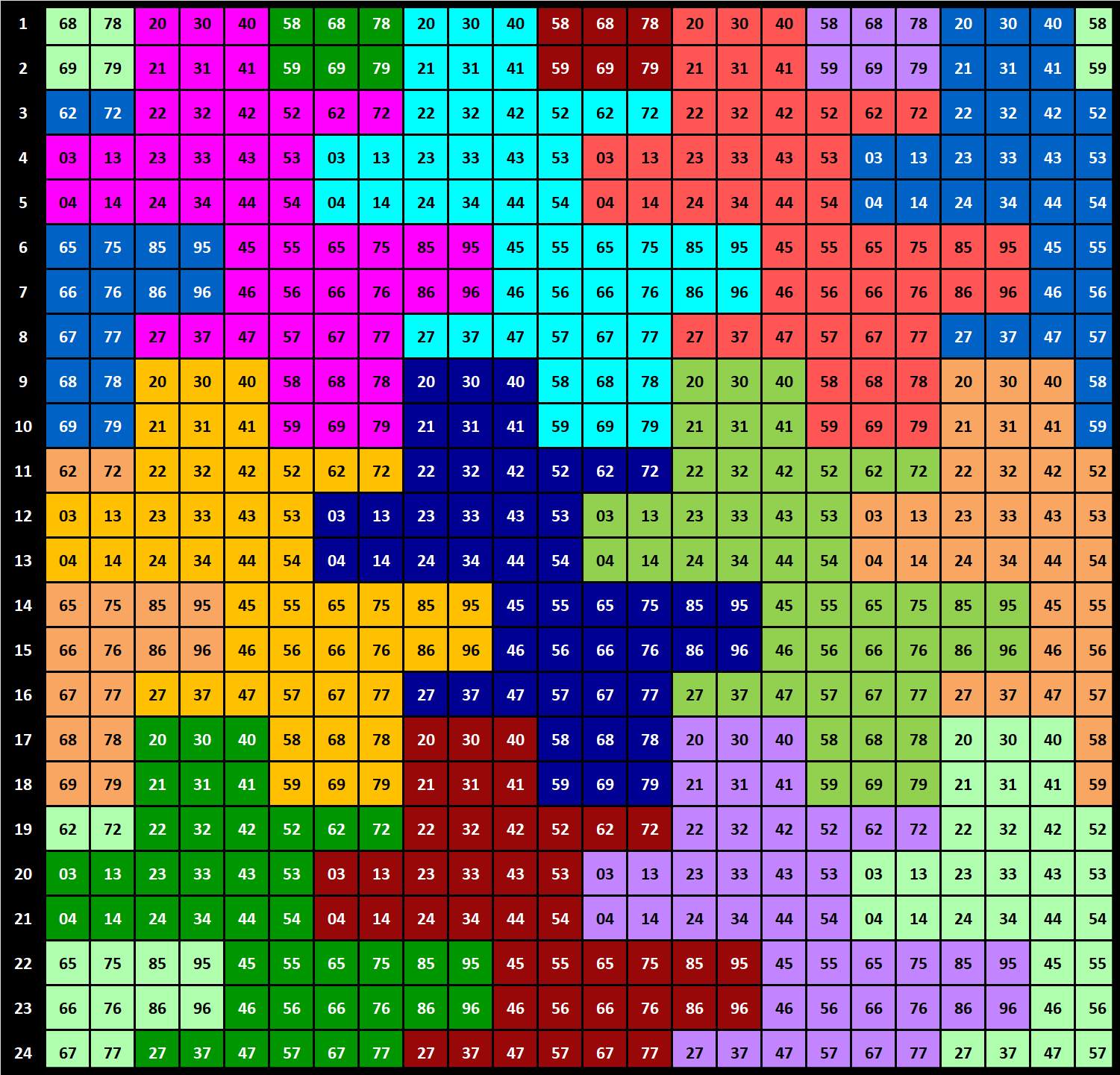 Solve Number 1014 tessellation 600 jigsaw puzzle online with 600 pieces