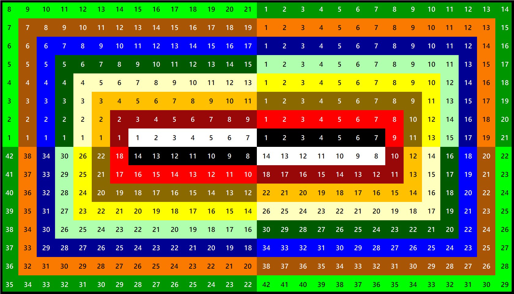 Solve Number 1481 Joseph & his brother 448 jigsaw puzzle online with ...